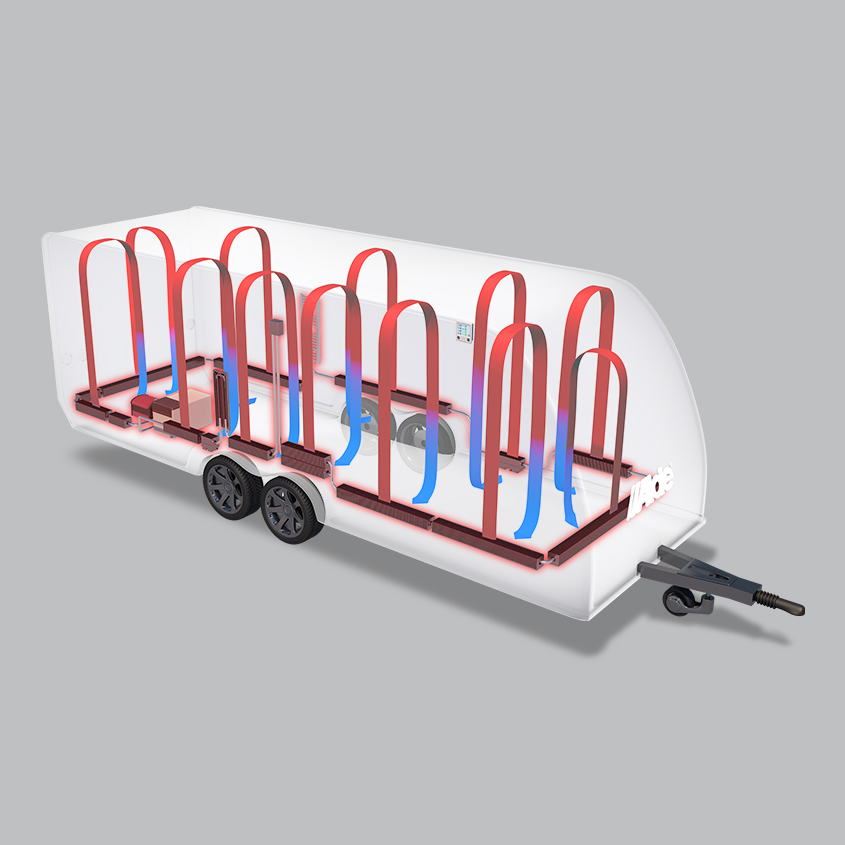 Types of Caravan Heating Systems - Wet Heating Or Blown?