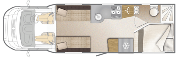 Caravan and Motorhomes For Sale | Caravan & Motorhome Dealer